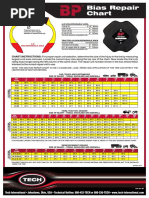Tire Tread Depth Conversion 32nds To MM | PDF | Wheel | Vehicle Technology