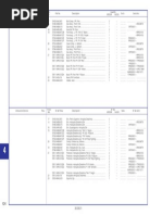 Color Abbreviation Chart | PDF | Electromagnetic Spectrum | Psychophysics