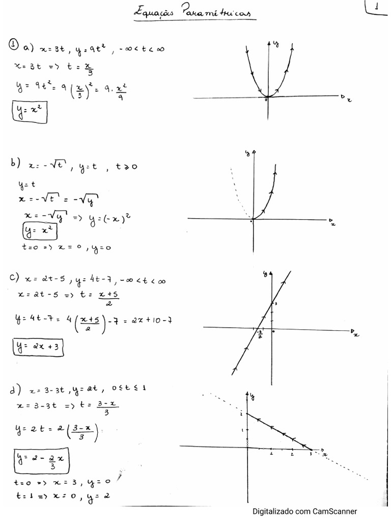 Equações Paramétricas | PDF