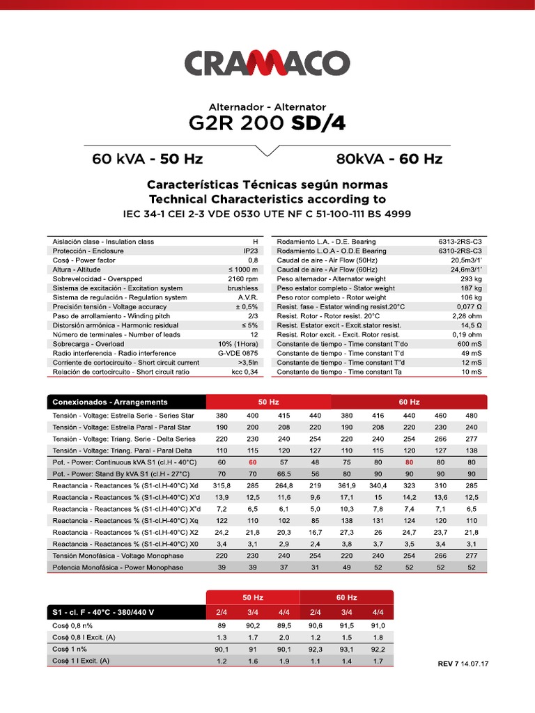 16-G2R_200_SD | PDF