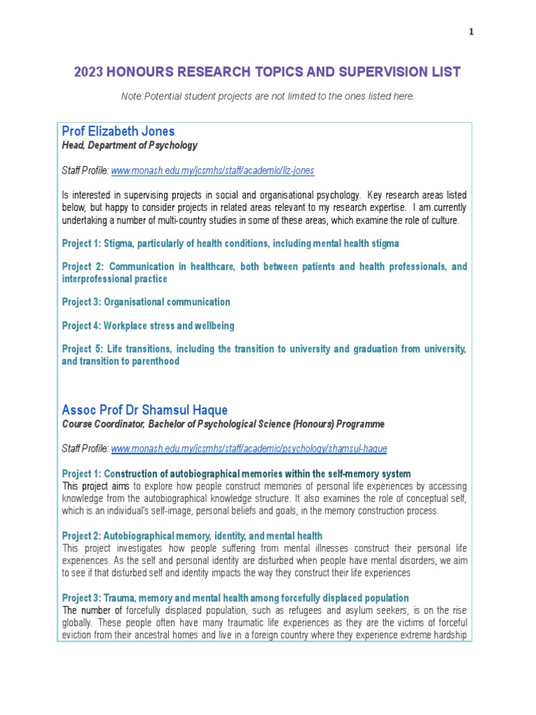 2023 Psychology Honours Research Topics and Supervision | PDF | Career ...