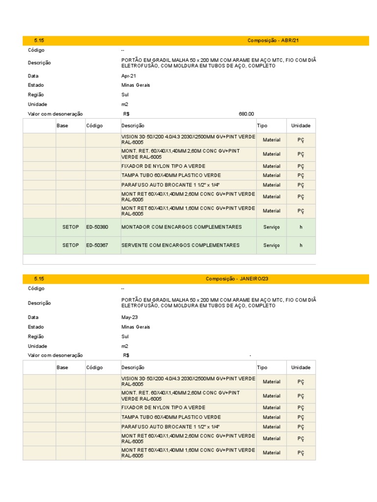 Composicao Unitaria 5-15 | PDF