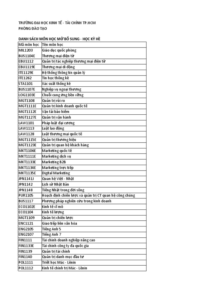 MoThemHKhe HK223 | PDF