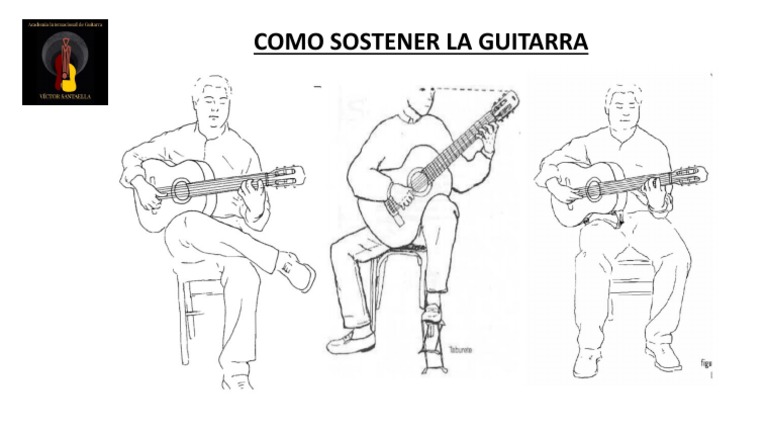 Como Sostener La Guitarra | PDF