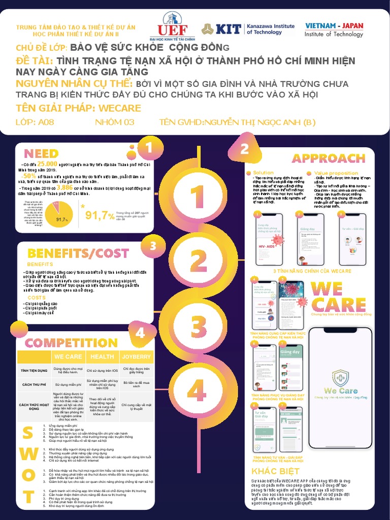 Poster Nhóm 3 A08 | PDF