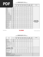 Clarke JU6H Specification Sheet | PDF | Horsepower | Engines