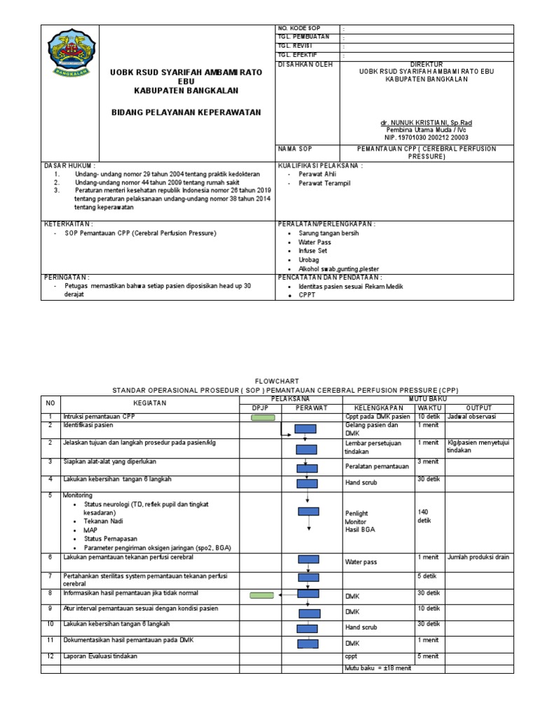 SOP CPP Permenpan | PDF
