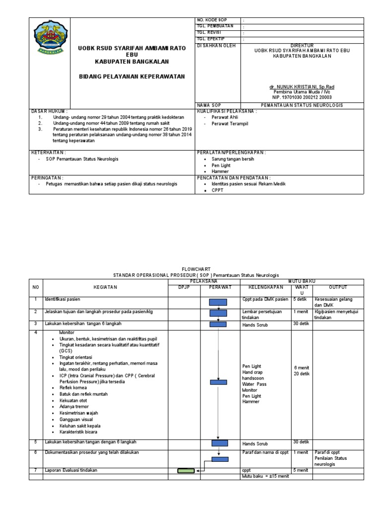 SOP Pemantauan Status Neurologis | PDF