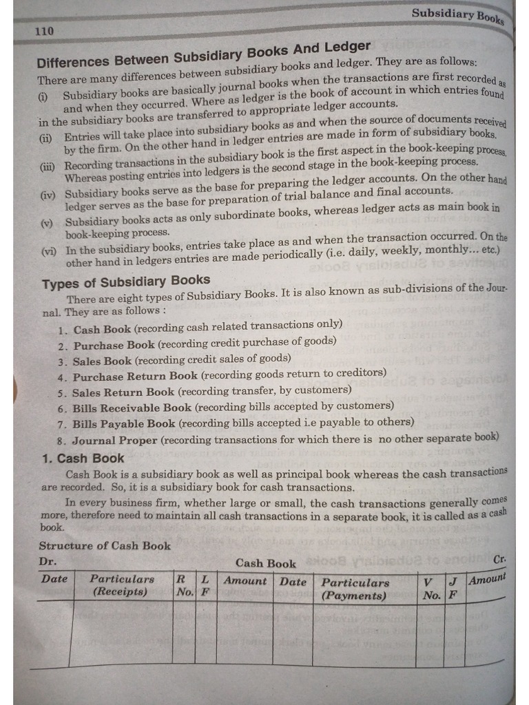 Subsidiary Book | PDF