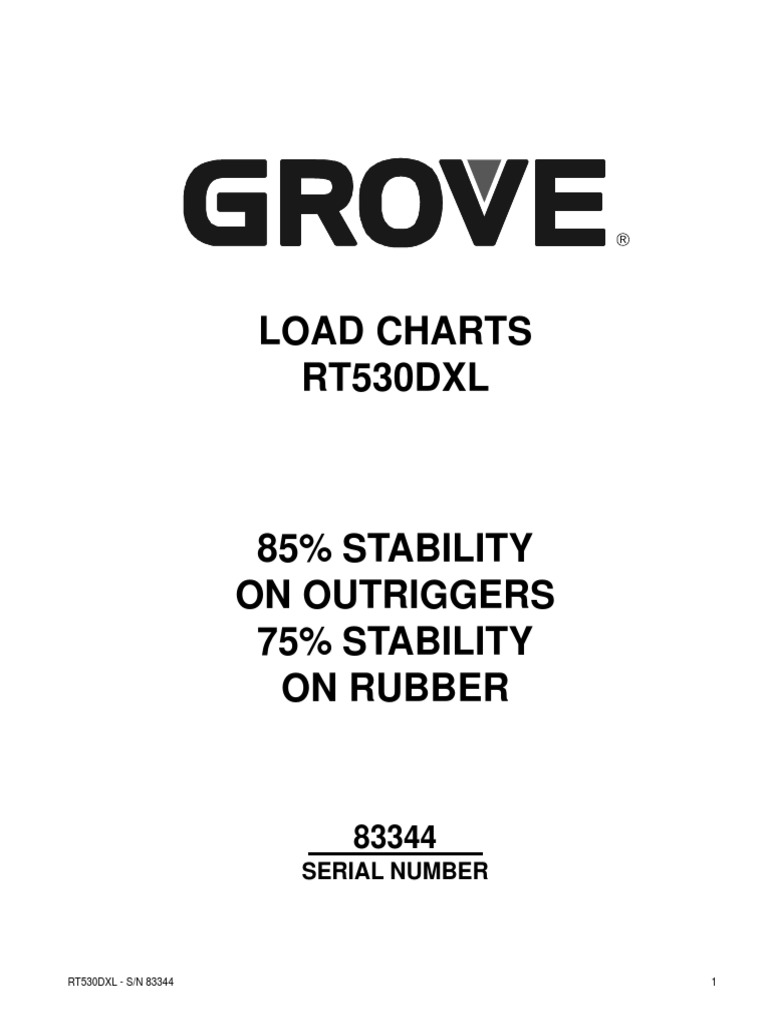 Load Chart Grove RT500DXL / RT530DXL | PDF | Crane (Machine ...