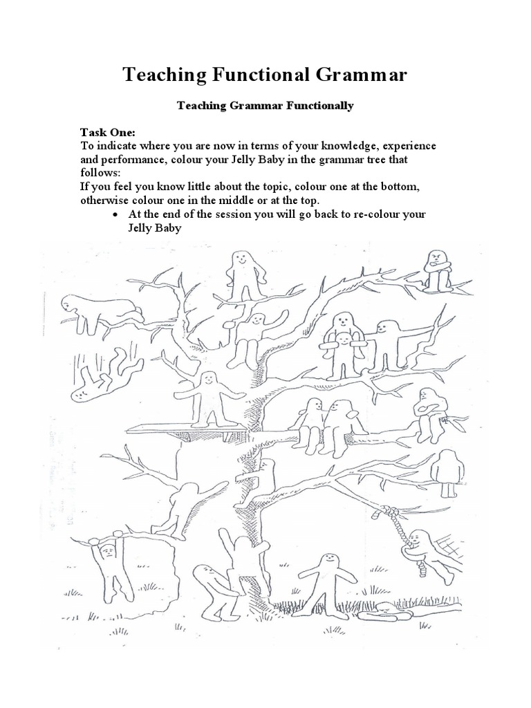 Communicative Framework To Grammar Teaching | PDF