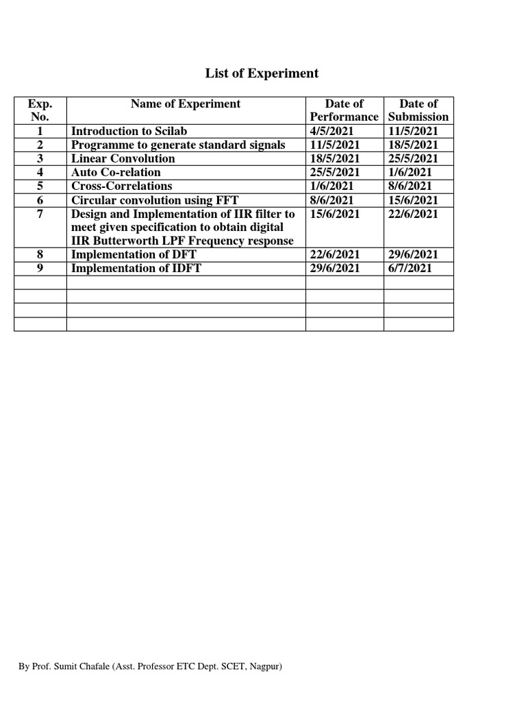 2021 DSP Practical Experiment Scilab SCET | PDF | Discrete Fourier Transform | Computational Science
