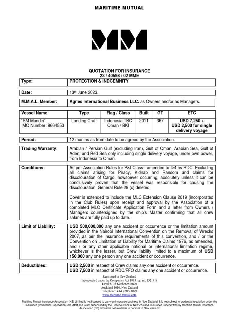 SM Mandiri 23 40598 02 MME | PDF