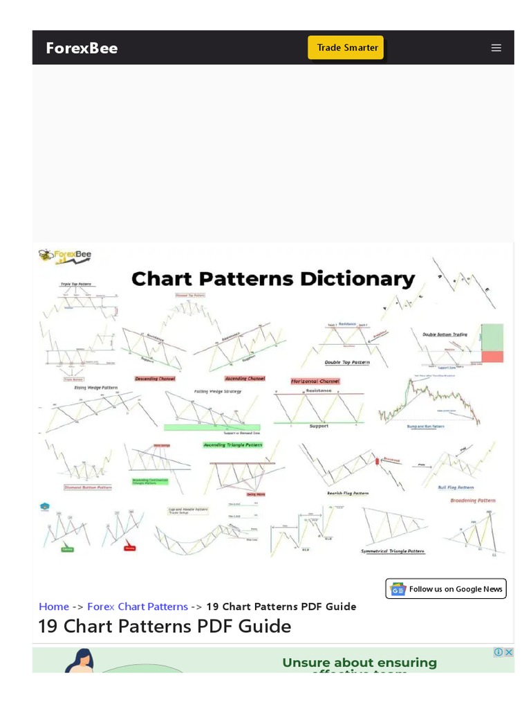 19 Chart-Patterns PDF | Download Free PDF | Market Trend | Technical ...