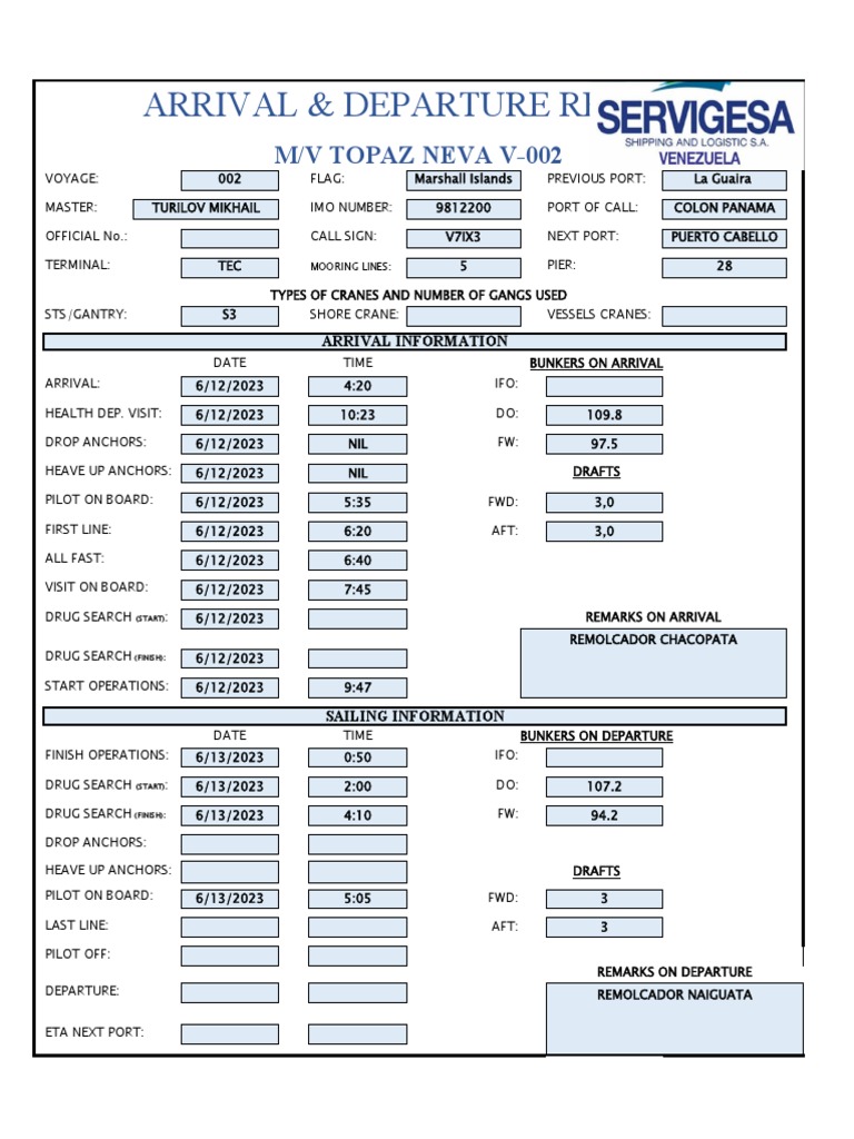 Arrival & Sailing Report | PDF
