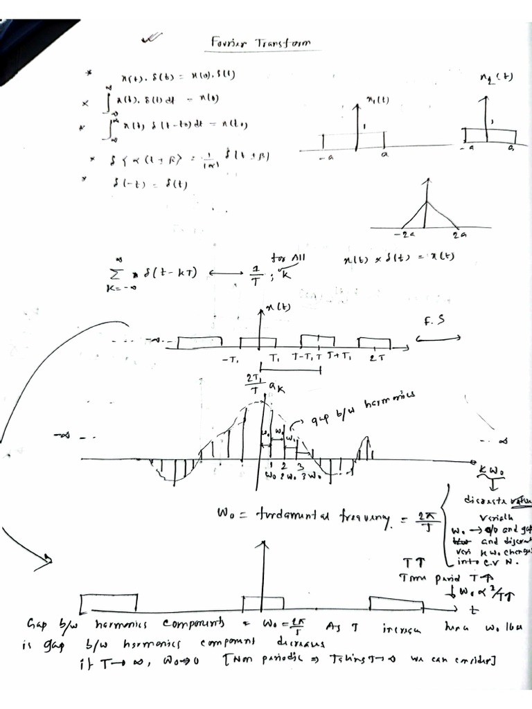 Fourier Transform | PDF