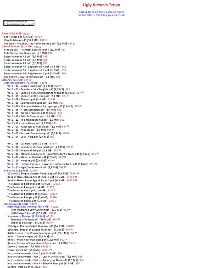 catalog_en_19-04-2023 | PDF