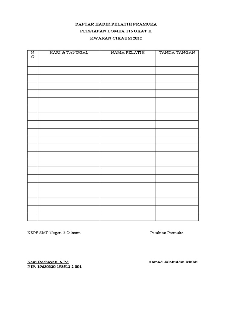 Daftar Hadir Pelatih Pramuka | PDF