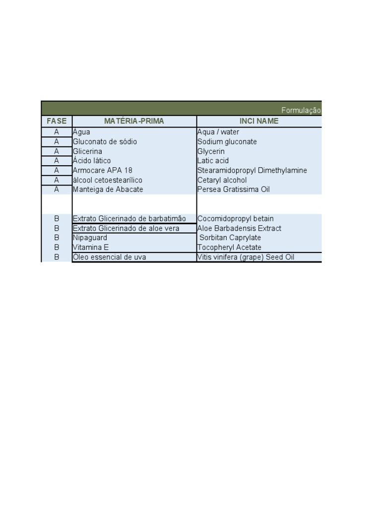 Condicionador Nutritivo Desmaia Cabelo (CDC - 1) | PDF | Bem-estar