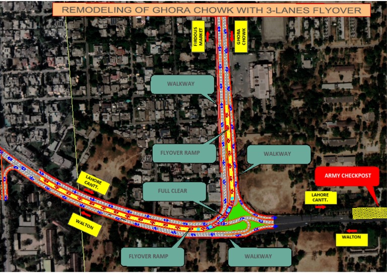 Remodeling of Ghora Chowk With 3-Lanes Flyover | PDF