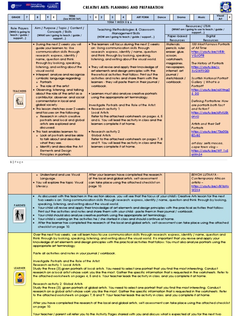 Lesson Plan GR 9 Creative Arts Visual Art T1 Lesson W5, 6 | PDF