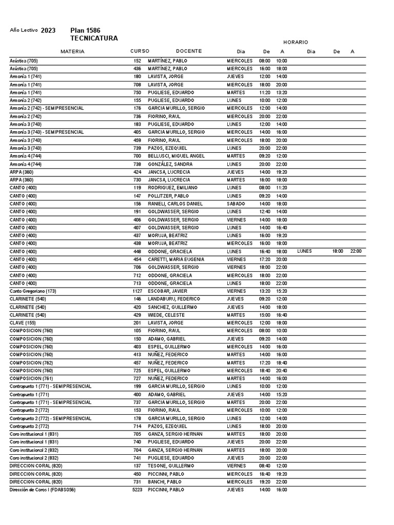 2023 98 3 Plan1586 Pdf