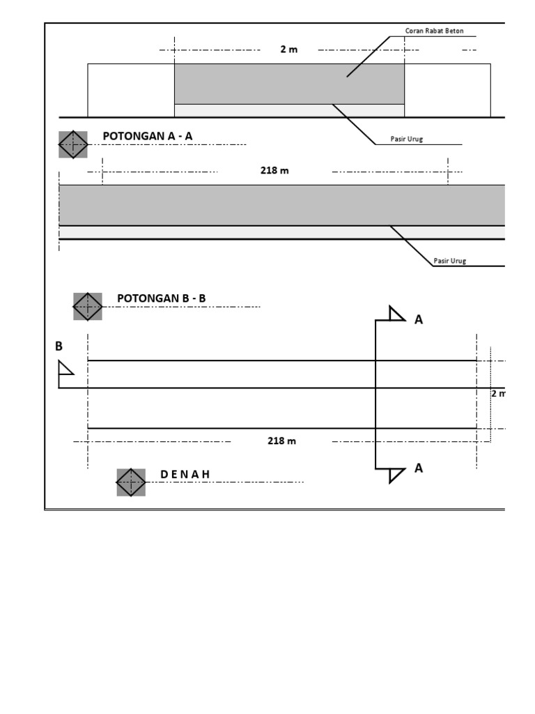Rabat Beton Penghubung RT 09 Ke 10 | PDF