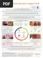 Moisture Associated Skin Damage MASD Pathway Aug 22 | PDF | Dermatitis ...