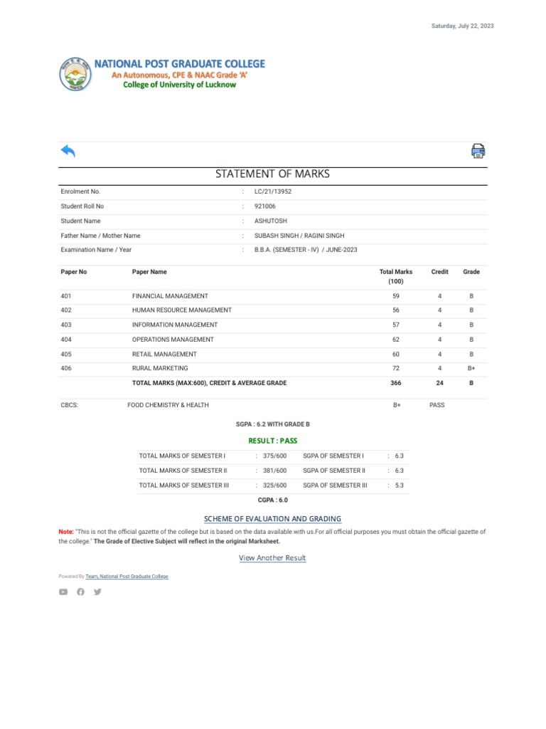 Result - NPGC | PDF | Course Credit