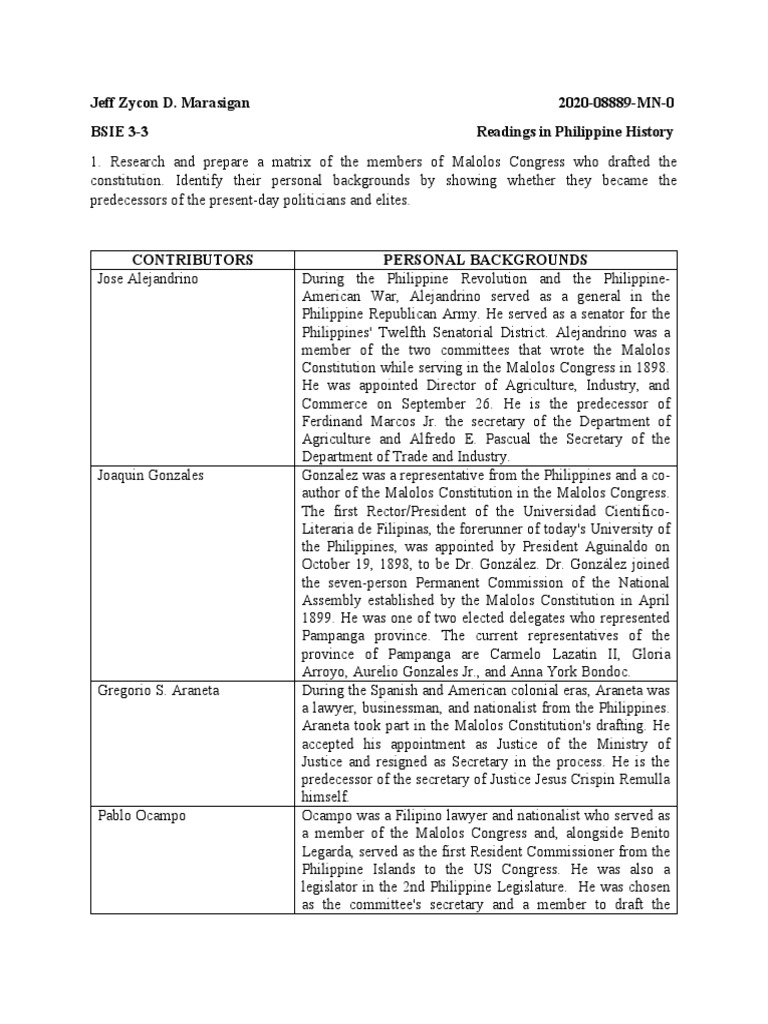 RIPH Activity 7 | PDF | Government | Philippines