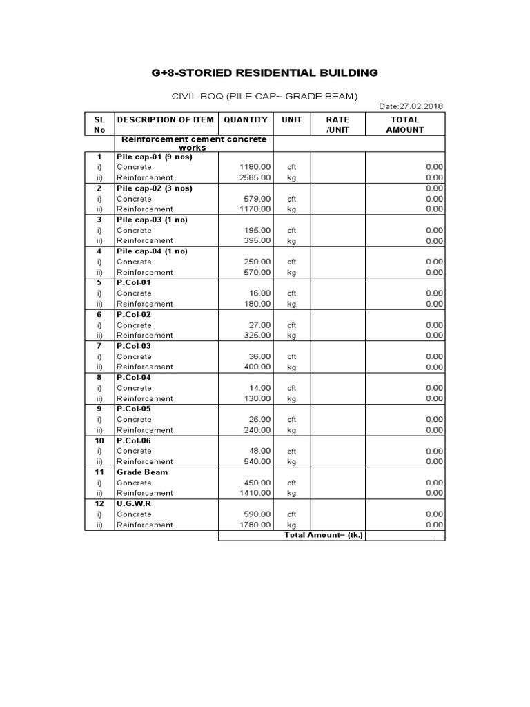 BOQ of Pile, Grade Beam - Civil | PDF | Concrete | Deep Foundation