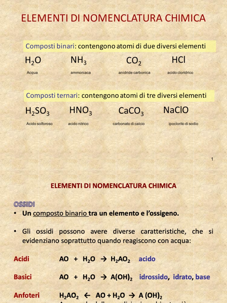 Lezione 1. Nomenclatura Chimica | PDF