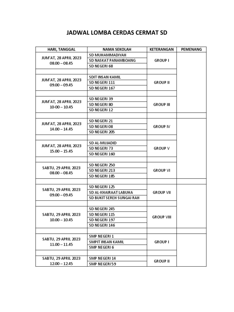 Jadwal Lomba Cerdas Cermat SD | PDF