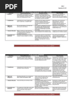 IFRS 9 Example: Illustrative Calculation of Lifetime ECL and 12-Month ...