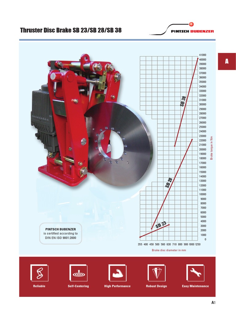 Thruster Disc Brake SB 23/SB 28/SB 38: Pintsch Bubenzer | PDF