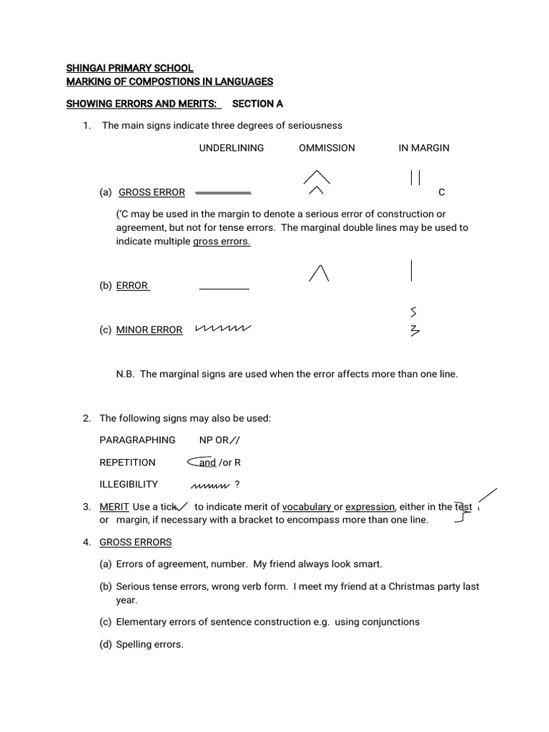 Marking of Composition | PDF