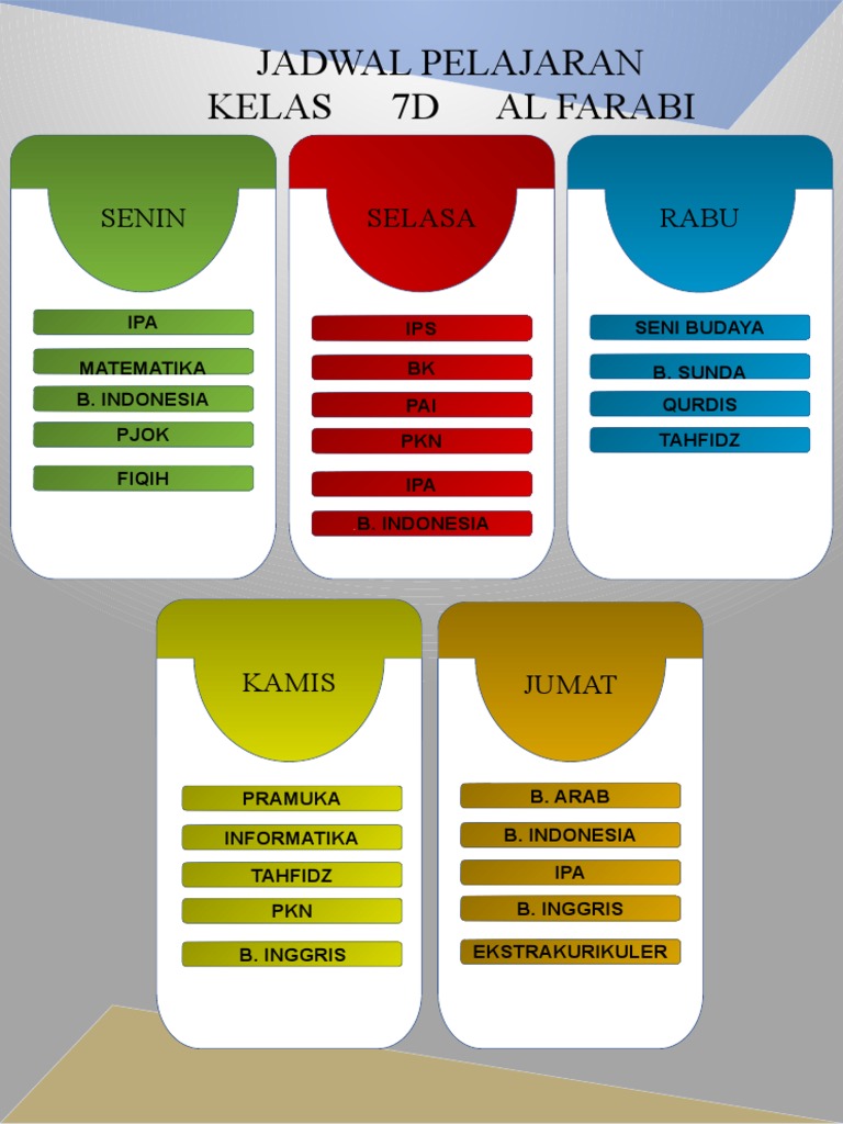 Jadwal Pelajaran Kelas 7D Al Farabi | PDF