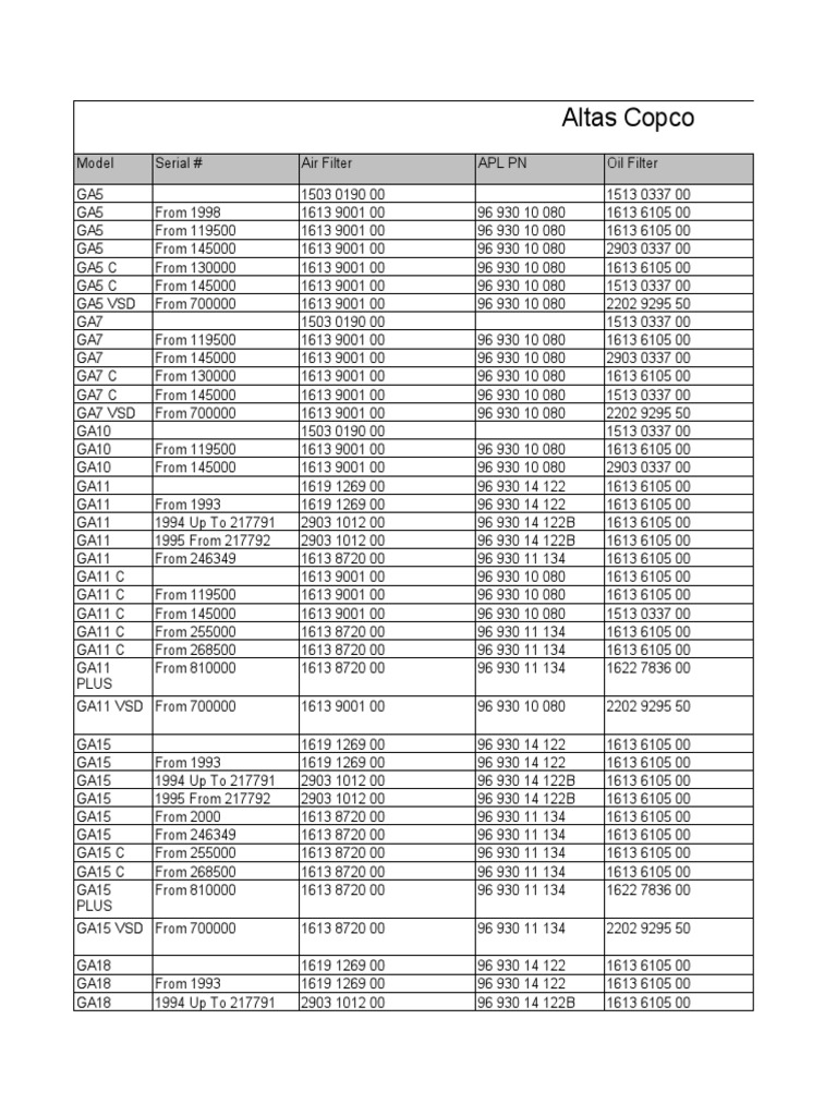Airpull Cross Reference | PDF