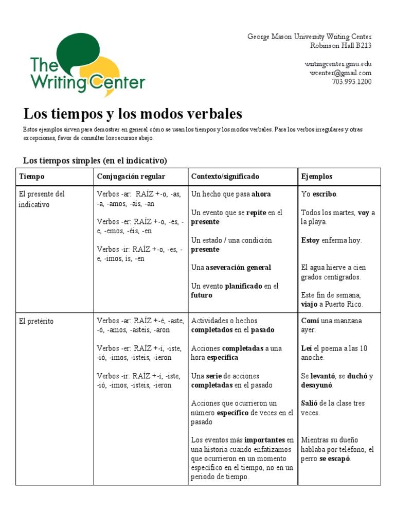 Guía de Tiempos y Modos Verbales | PDF | Verbo | Gramática
