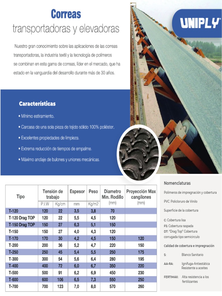 Ficha Técnica Uniply | PDF | Negocios