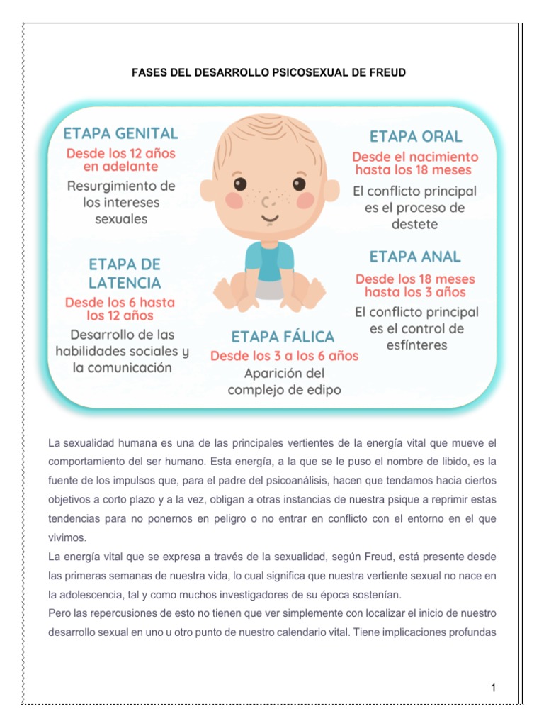 Fases Desarrollo Psicosexual de Freud | PDF | Libido | Sicología