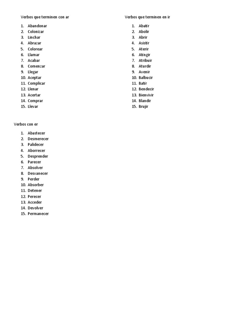 Verbos Que Terminan Con Ar, Er, Ir, Or, Ur | PDF