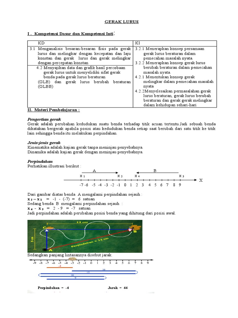KD 2. GERAK LURUS | PDF
