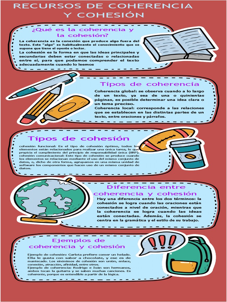 Infografia Coherencia y Cohesion | PDF