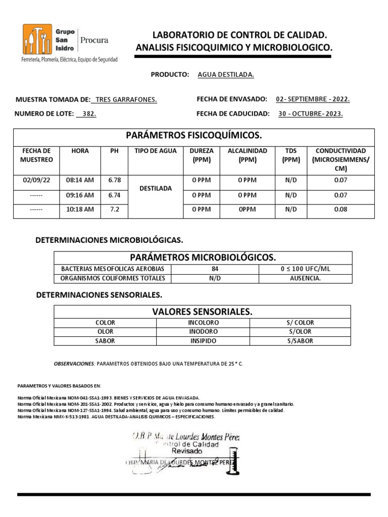 Hoja de Seguridad Agua Destilada Tega | PDF