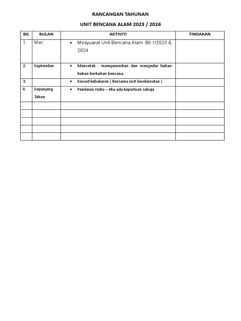 Rancangan Tahunan Unit Hem (Bencana Alam) | PDF