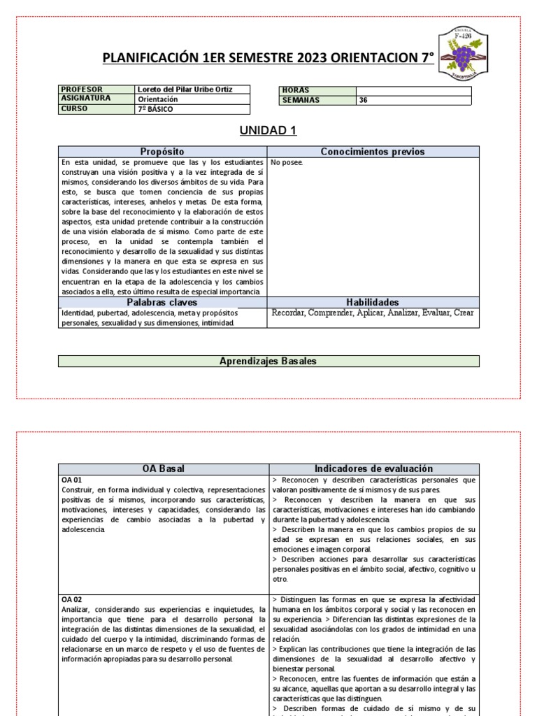 ORIENTACIÓN 7º BASICO | PDF | Aprendizaje | Evaluación