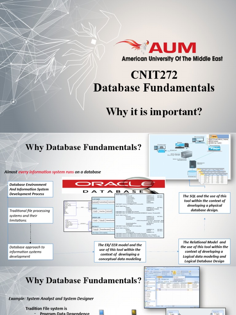 AUM PowerPoint Template | PDF | Computers