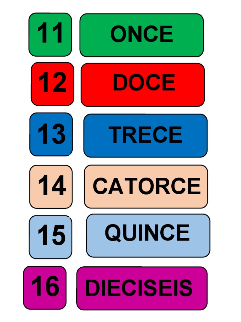 Numeros Del 11 Al 20 | PDF