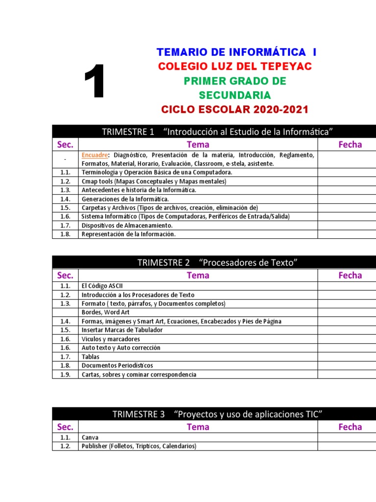 Temario de Informática I | PDF